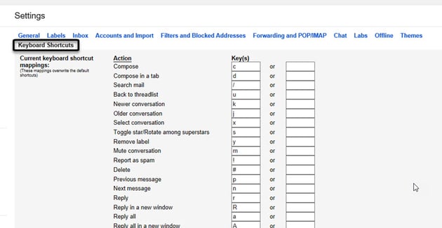 Las Mejores Caracteristicas de Gmail Labs (Para Mejorar su Flujo de Trabajo Ahora)